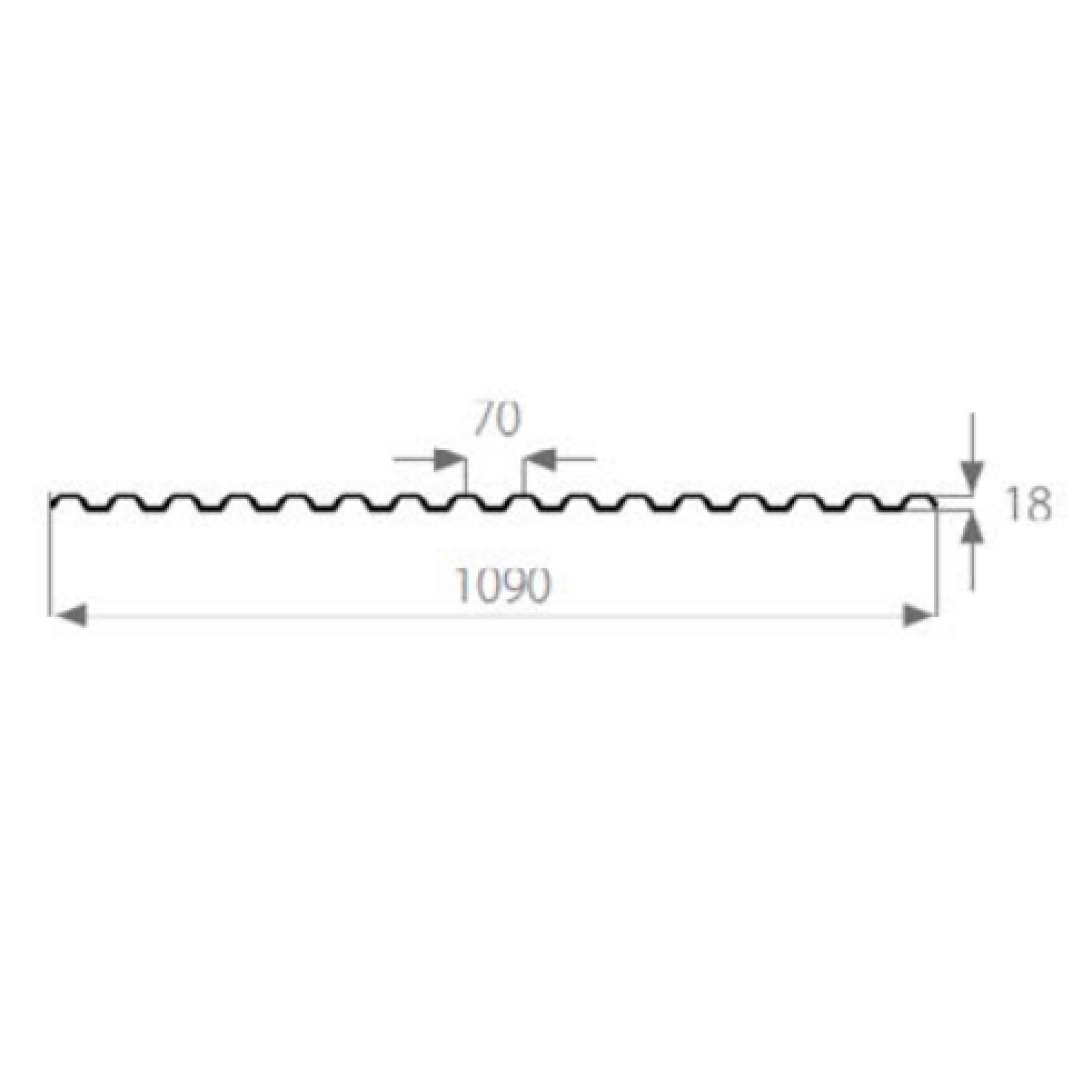 Clear Corrugated Roofing Sheet | Box Profile