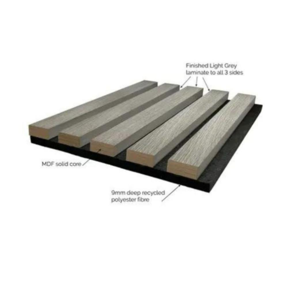 Light Grey Slatted Acoustic Wall Panels - (2)