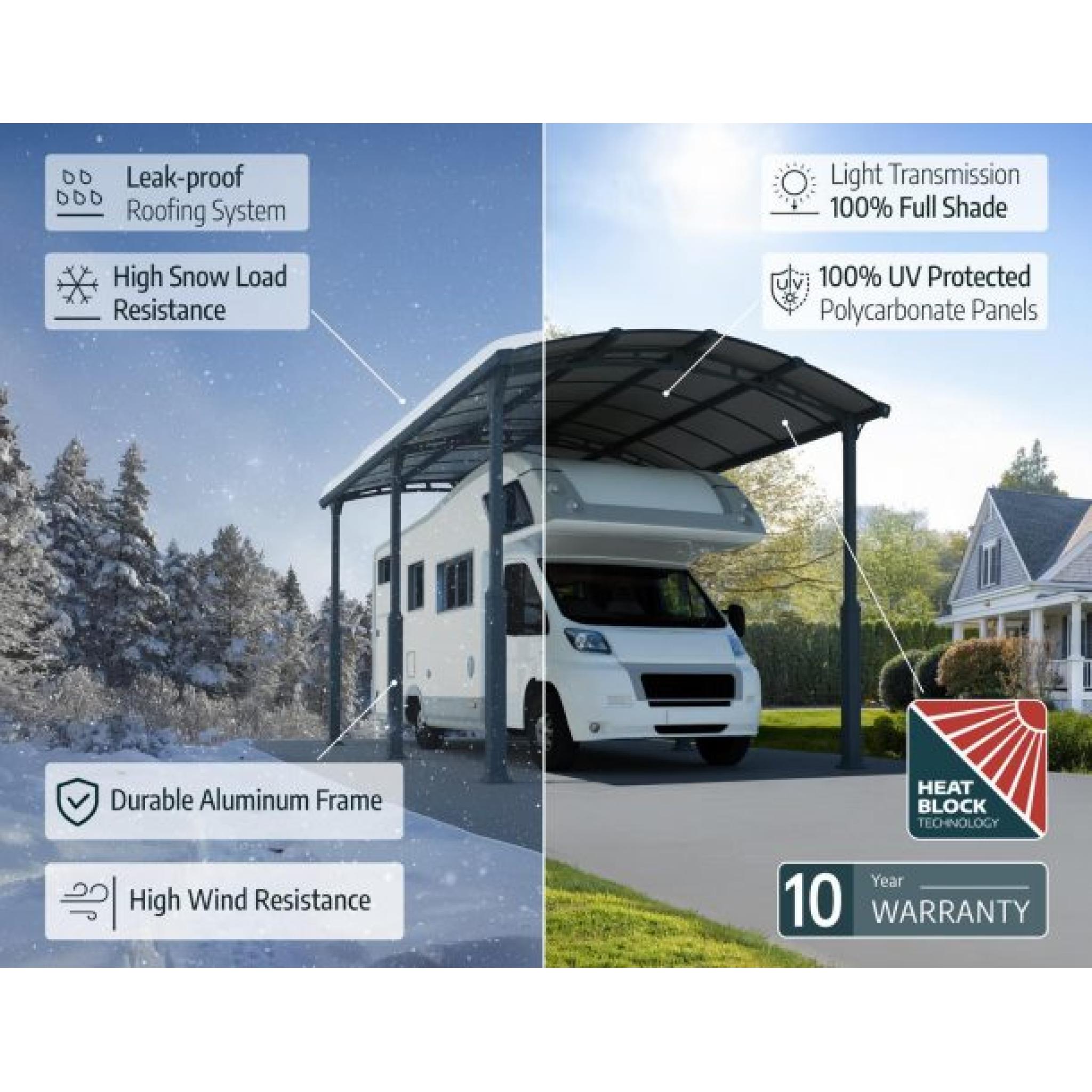 Alpine 12ft x 35ft Extra High Carport - Grey Aluminium